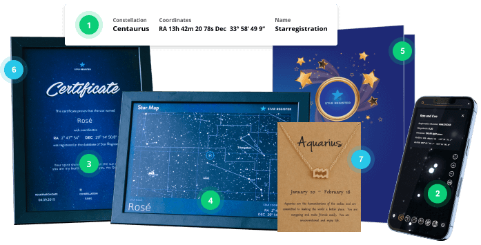 Name A Star Gift - Zodiac Star Registration | StarRegistration.net