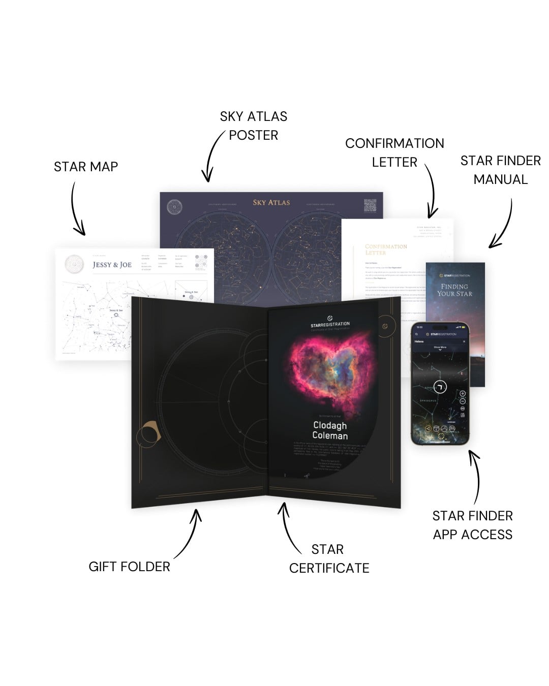 Name A Star Gift - Zodiac Star Registration | StarRegistration.net